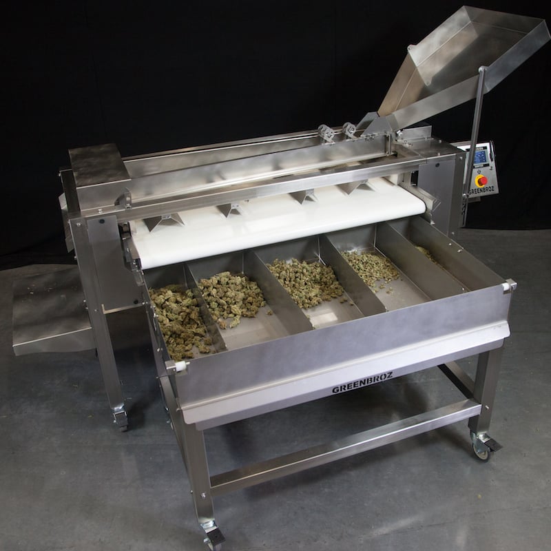 GreenBroz Precise Bud Sorter: Streamline Your Cannabis Sorting Process